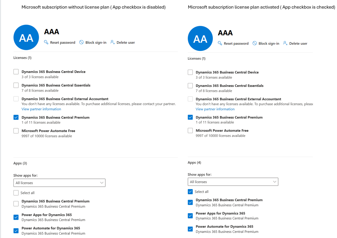 Missing License Plan